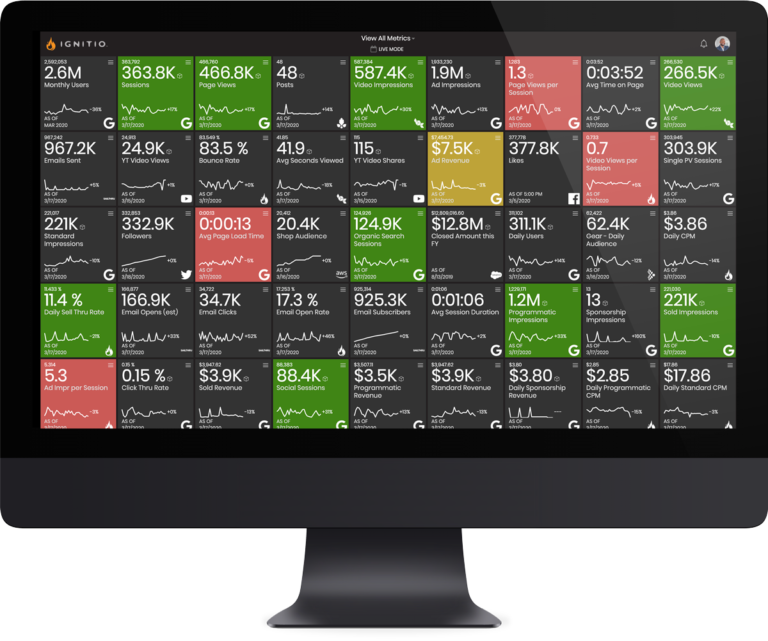 Ignitio Homepage - Ignitio