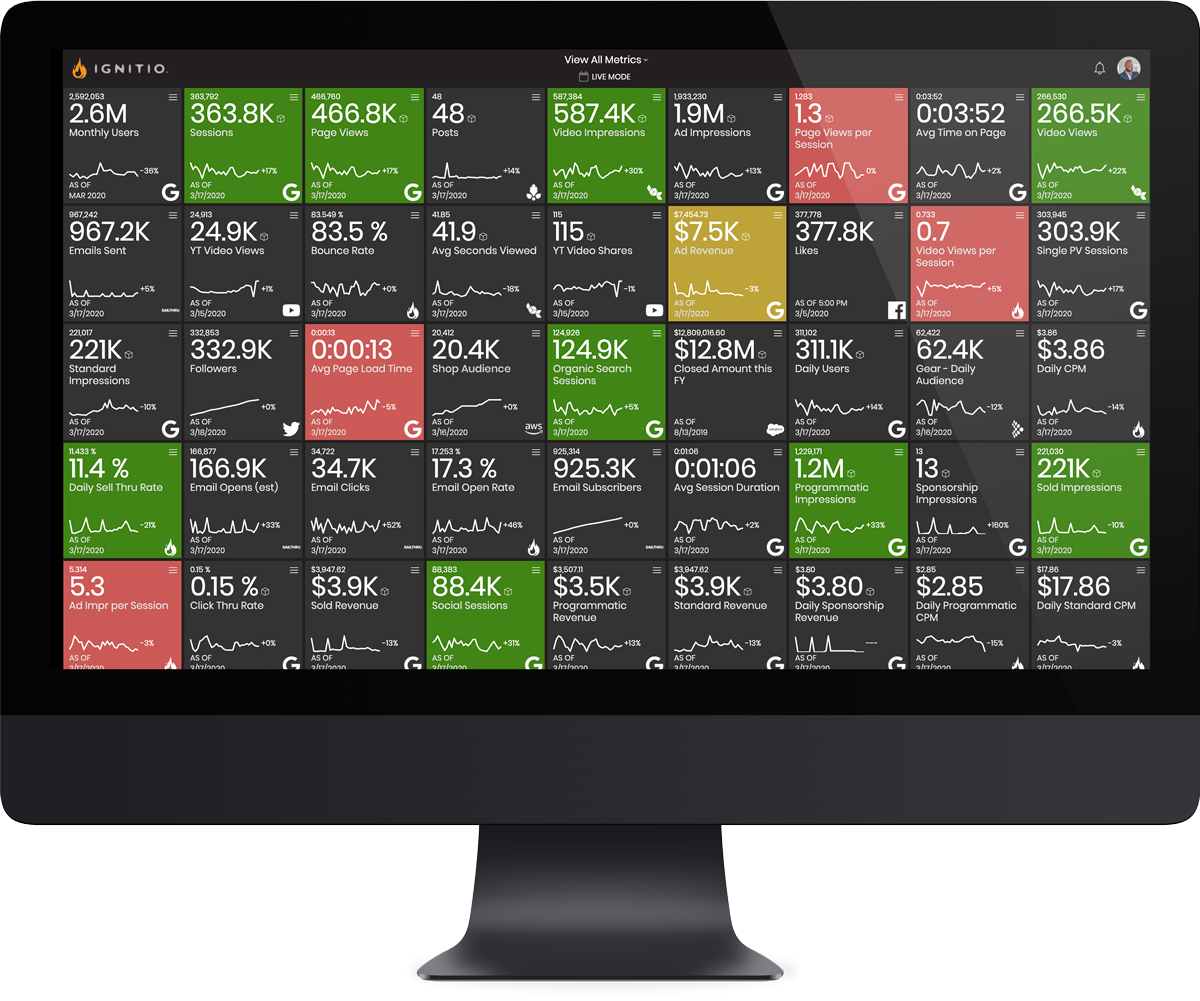 Ignitio Homepage - Ignitio