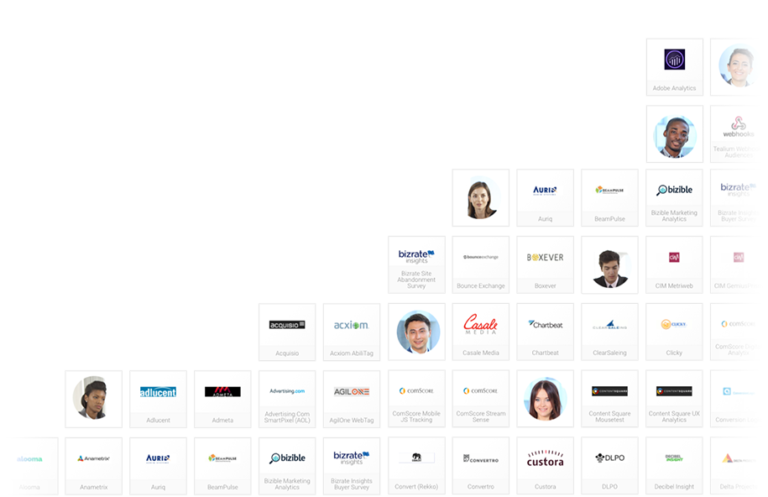 Ignitio Homepage - Ignitio