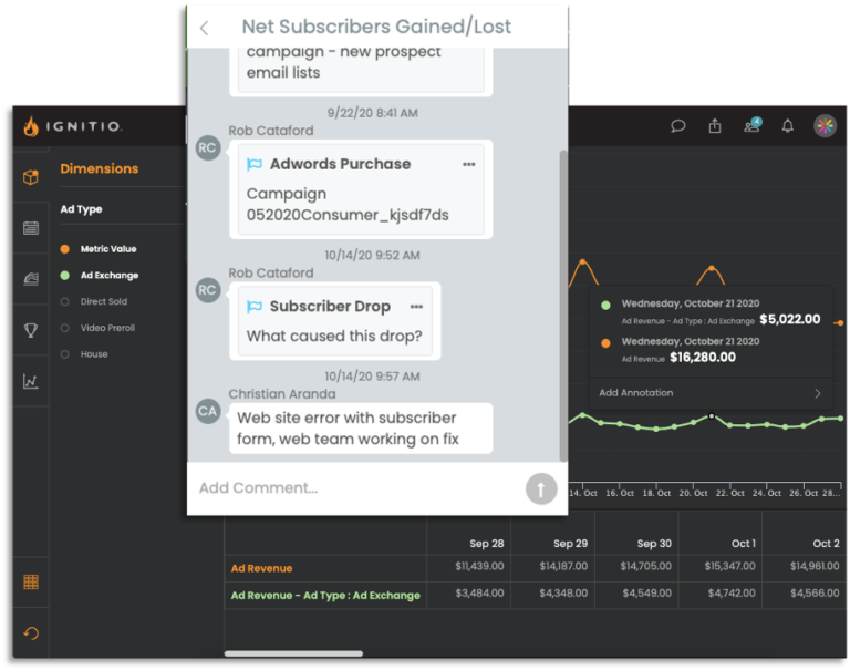 Ignitio Homepage - Ignitio