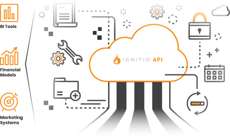 Ignitio Homepage - Ignitio