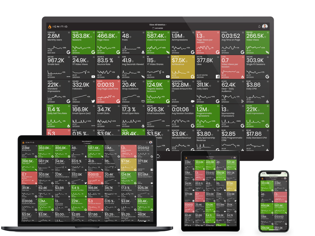 Ignitio Homepage - Ignitio