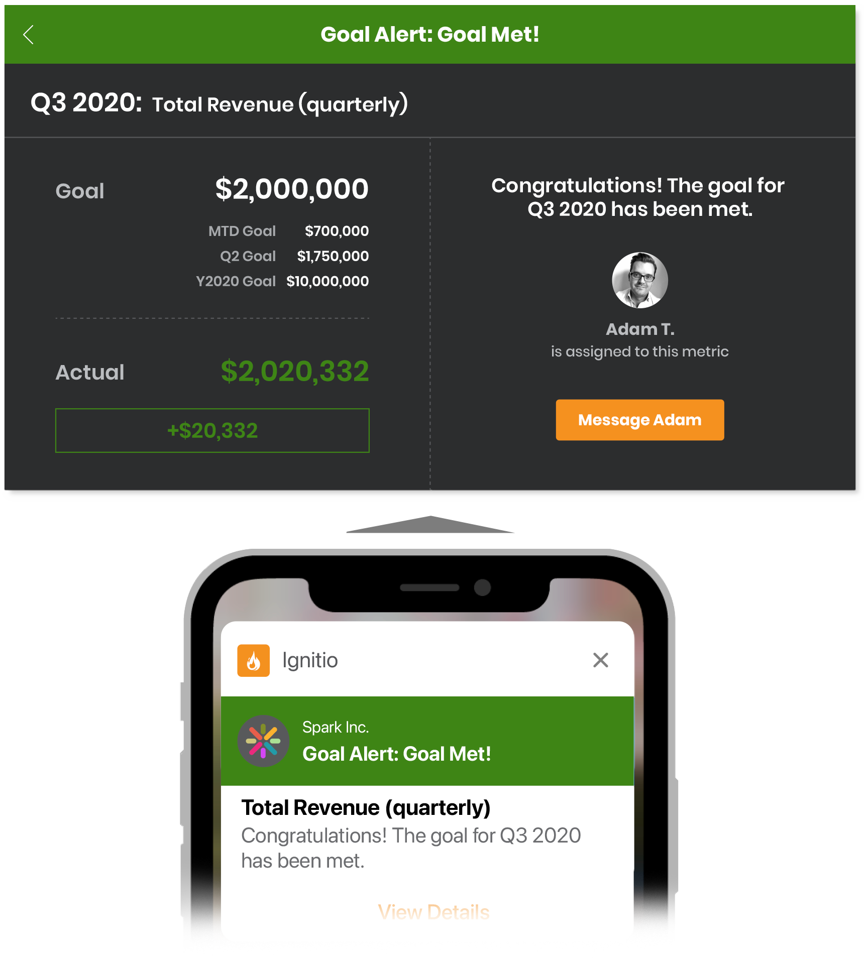 Ignitio Homepage - Ignitio